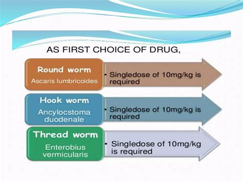 Anthelmintic Drugs By Kashikant Yadav Pptx