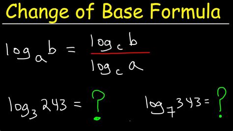 Logarithm Base 115 Logarithmic Functions Intermediate Algebra