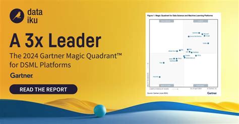 Dataiku Is Leader In Gartner Magic Quadrant™ For Data Science Andy Prout Posted On The Topic