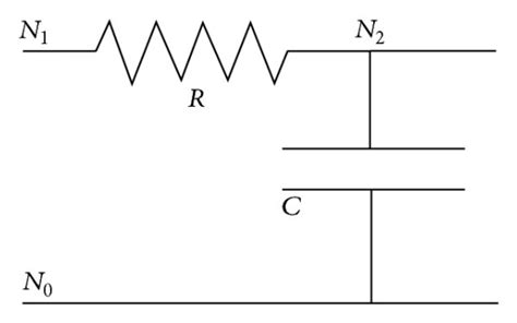 Single Step Rc Ladder Network Download Scientific Diagram