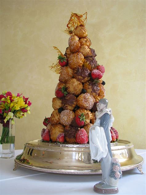 Croquembouche Wikipedia Wolna Encyklopedia