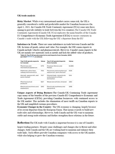Uk Trade Analysis Pdf The United States Canada