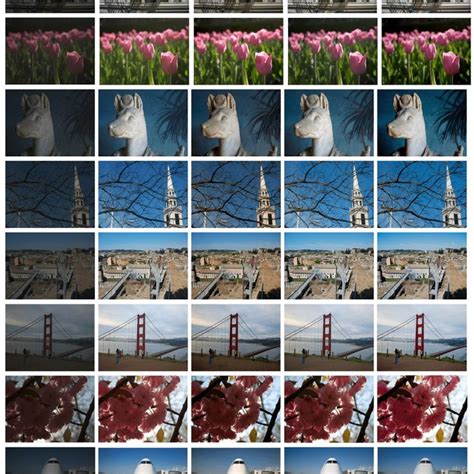 Qualitative Comparison Results On Mit Adobe Fivek 6 Dataset Compare