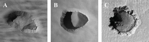 Caves Of Mars A Hirise Esp0167671785 Skylight Of A Lava Tube B Download Scientific