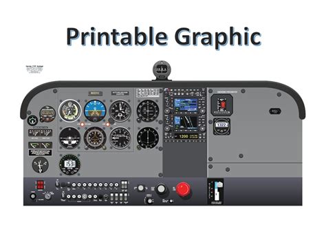 Printable Cessna 172 Cockpit Poster Wall Art Etsy