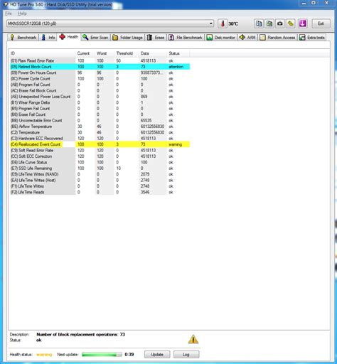Help With Ssd Errors Retired Block Count Toms Hardware Forum