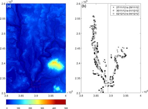 Hess Peer Review Technical Note Assessment Of Observation Quality