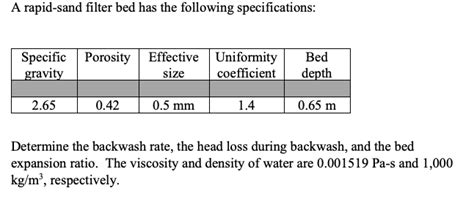 Solved A Rapid Sand Filter Bed Has The Following