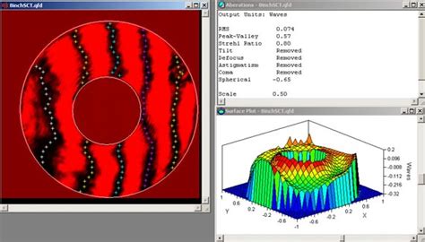 Ats Visual Observing Guide