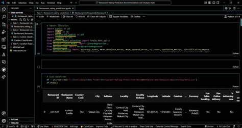 Dalpat Bhayal On Linkedin Machinelearning Datascience Project