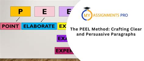 The Peel Method Crafting Clear And Persuasive Paragraphs