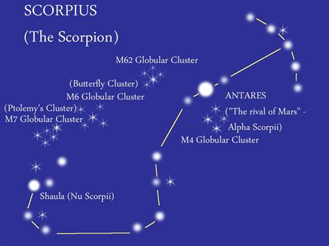Scorpio Constellation Png At Juliet Ford Blog