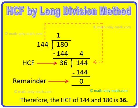 Highest Common Factor Find The Highest Common Factor Hcfexamples