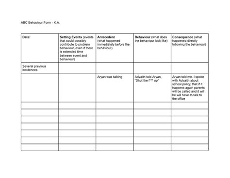 Abc Behaviour Form Pdf