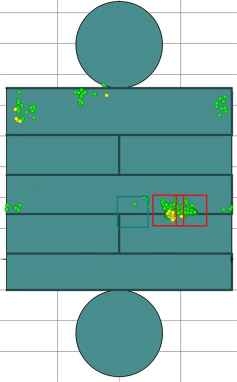 Acoustic Emission Testing Houston Engineering Solutions
