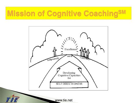 Ppt Welcome Powerpoint Presentation Free Download Id383214