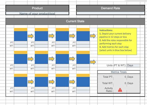 Solved Create One Complex Value Stream Maps Of For Digital