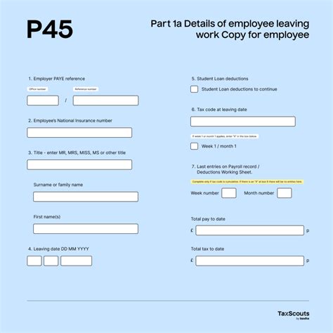 What Is A P45 Form Taxscouts