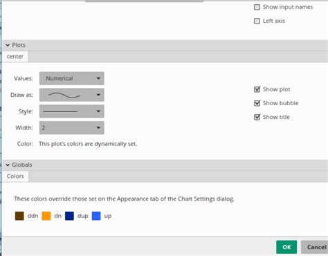 Moving Average Trend Sniper Chartprime For Thinkorswim