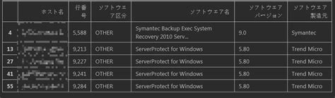 【python】merge函数的用法 秋天中的一片叶 博客园 【python】merge函数的用法 秋天中的一片叶 博客园
