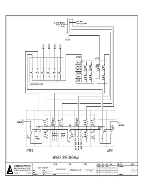 Sld Unitized Mdp Sample Pdf