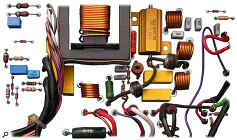 What Is Class D Amplification