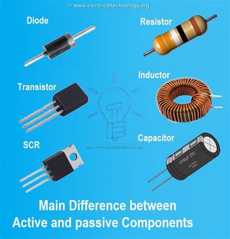 Main Differences Between Active And Passive Components Explained