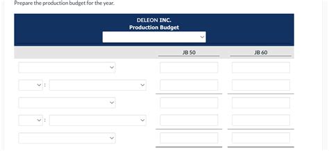 Solved Prepare The Direct Labor Budget For The Year Round
