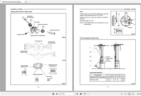 Mitsubishi Forklift Fg30n Service Manual