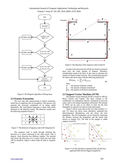 Hangul Recognition Using Support Vector Machine Pdf