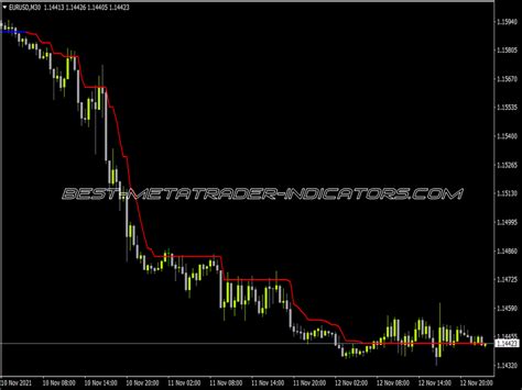 Supertrend Nrp Indicator ⋆ Top Mt4 Indicators {mq4 And Ex4} ⋆ Best Metatrader