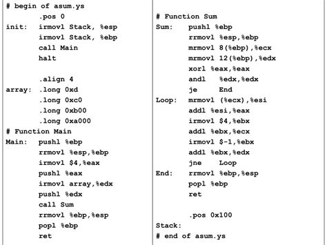 Ppt Ics Lab4 Y86 Assembler Powerpoint Presentation Free Download