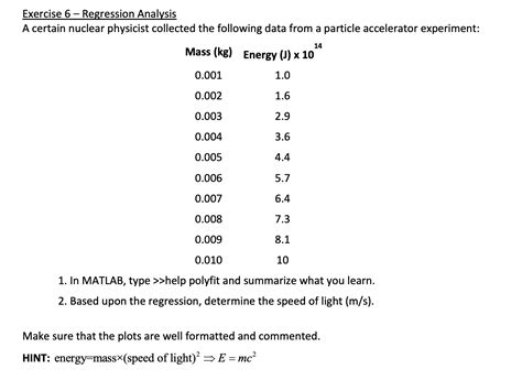 solved exercise 6 regression analysis a certain nuclear