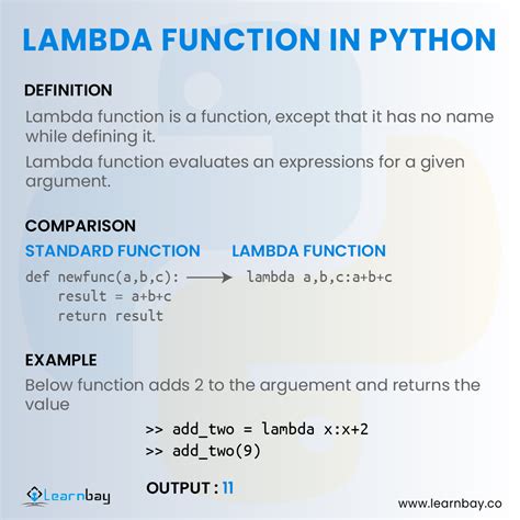 Learnbay Data Science — We Use Lambda Functions When We Require A