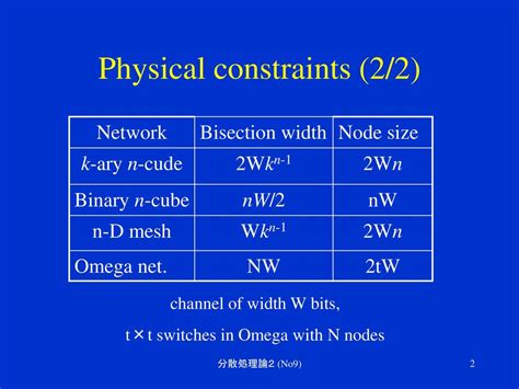 physical constraints 1 2 ppt download