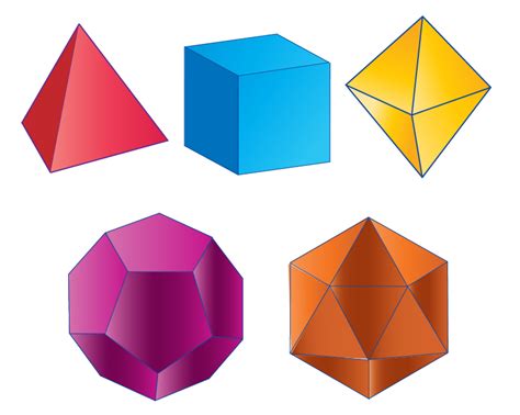 Polyhedron Definition What Is