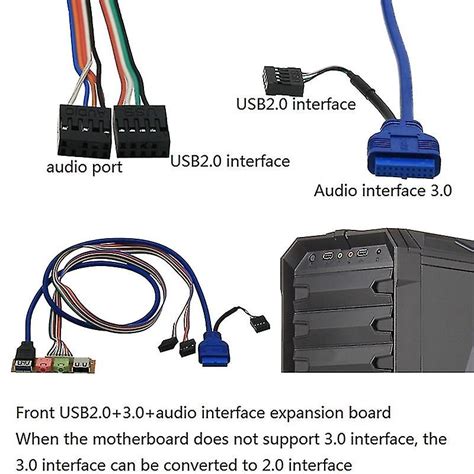 Usb 20 30 Port Chassis Pc Computer Case Audio Front Panel Replace