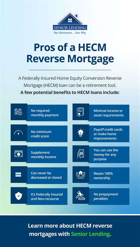 Hecm Logo San Diego Reverse Mortgage Accurate Reverse Mortgage Corp