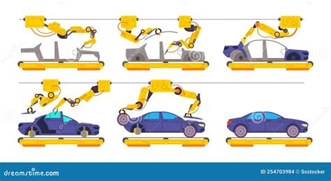 Car Factory Assembly Automotive Plant Cars Manufacture Line