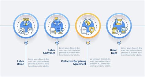 Workflow Relations Concepts Circle Infographic Template Data Visualization With Steps