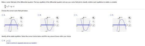 Answered Make A Vector Field Plot Of The Bartleby