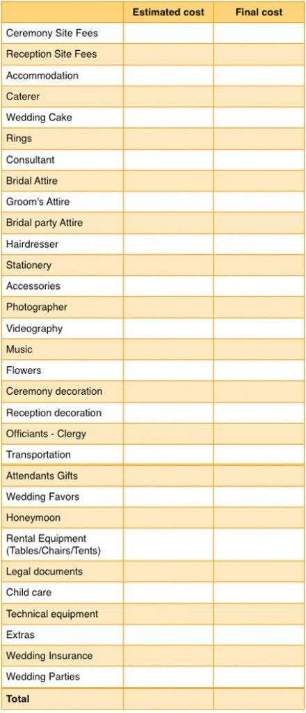 Checklist Kahwin Excel Michael Hughes