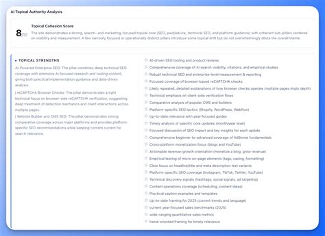 Topical Audit — Floyi