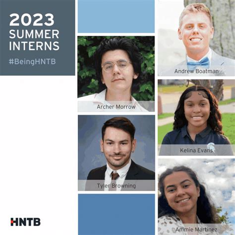 Stephen Knobbe Pe On Linkedin Nationalinternday Beinghntb