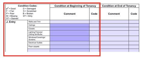 Complete A Move In Condition Inspection Report Province Of British