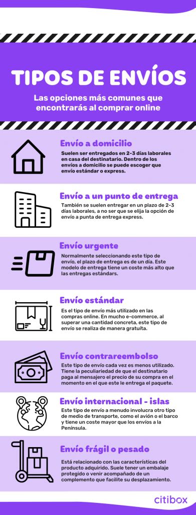 Tipos De Envíos Que Encontrarás A La Hora De Hacer Un Pedido Citibox