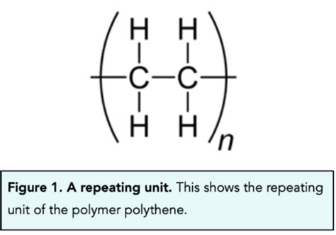 Alkenes And Alkanes And Polymers Flashcards Quizlet