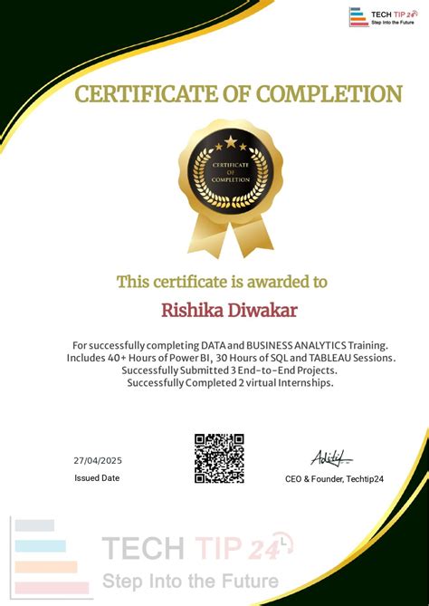 Dataanalytics Careertransition Techtip24 Dataanalyst Gratitude