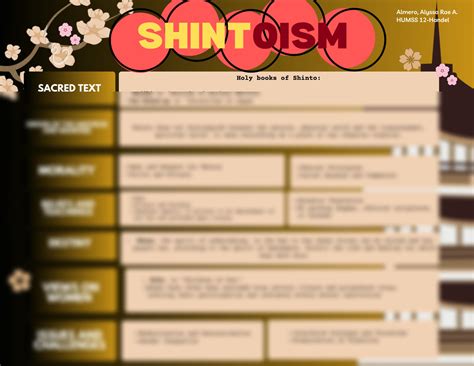 Solution Shintoism Concept Map Disciplines And Ideas In The Applied