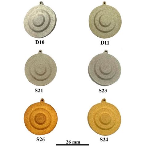 Schematic Process Flow Of The Electroless Au Ag Plating For Am Alsi10mg